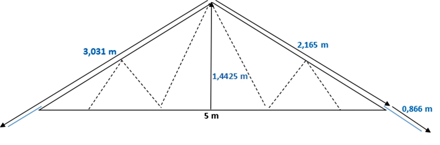 Cara Menghitung Kuda Kuda Baja Ringan Bentang 5 Meter - Kepuh Kencana Arum